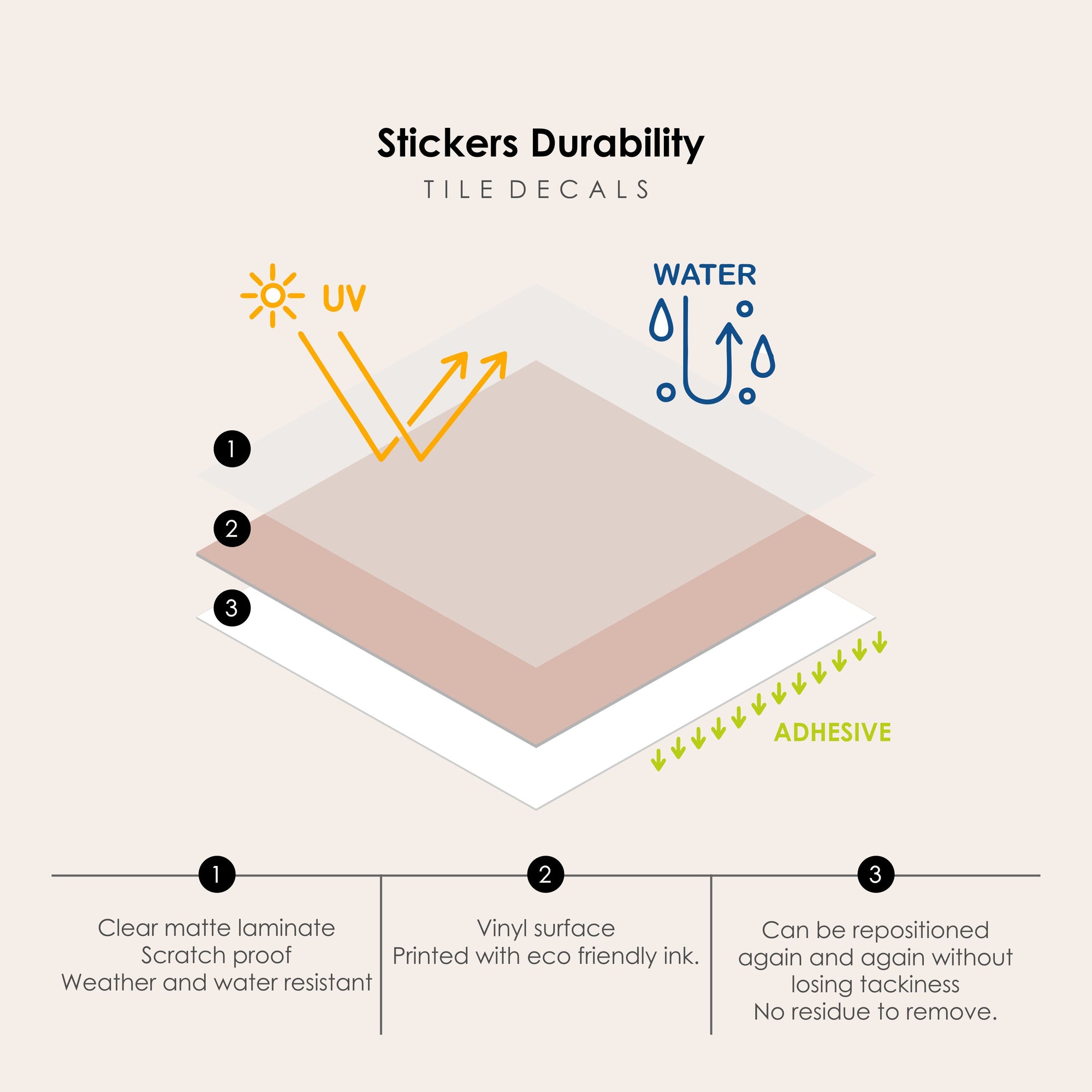 Checkerboard in Blush Pink Tile Sticker