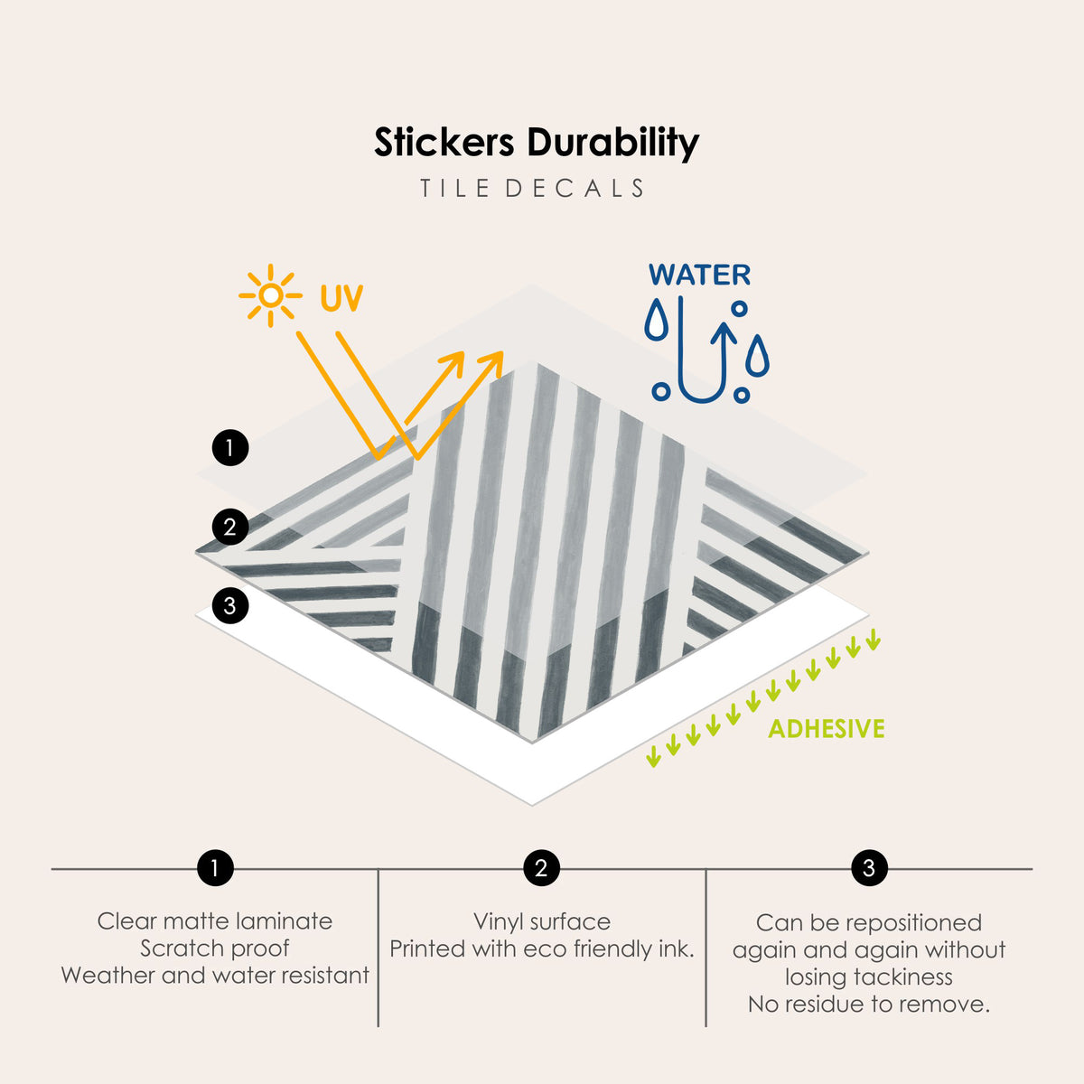 Linus Vinyl Tile Sticker