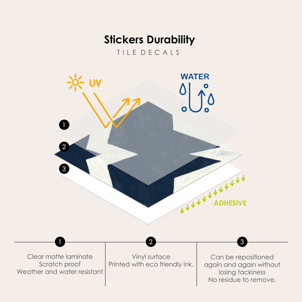 Apollo Vinyl Tile Sticker