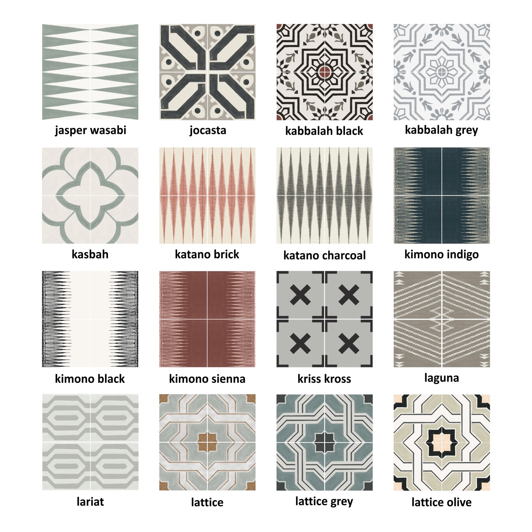 Tile Sticker Sample Bundle (set of 3 stickers)